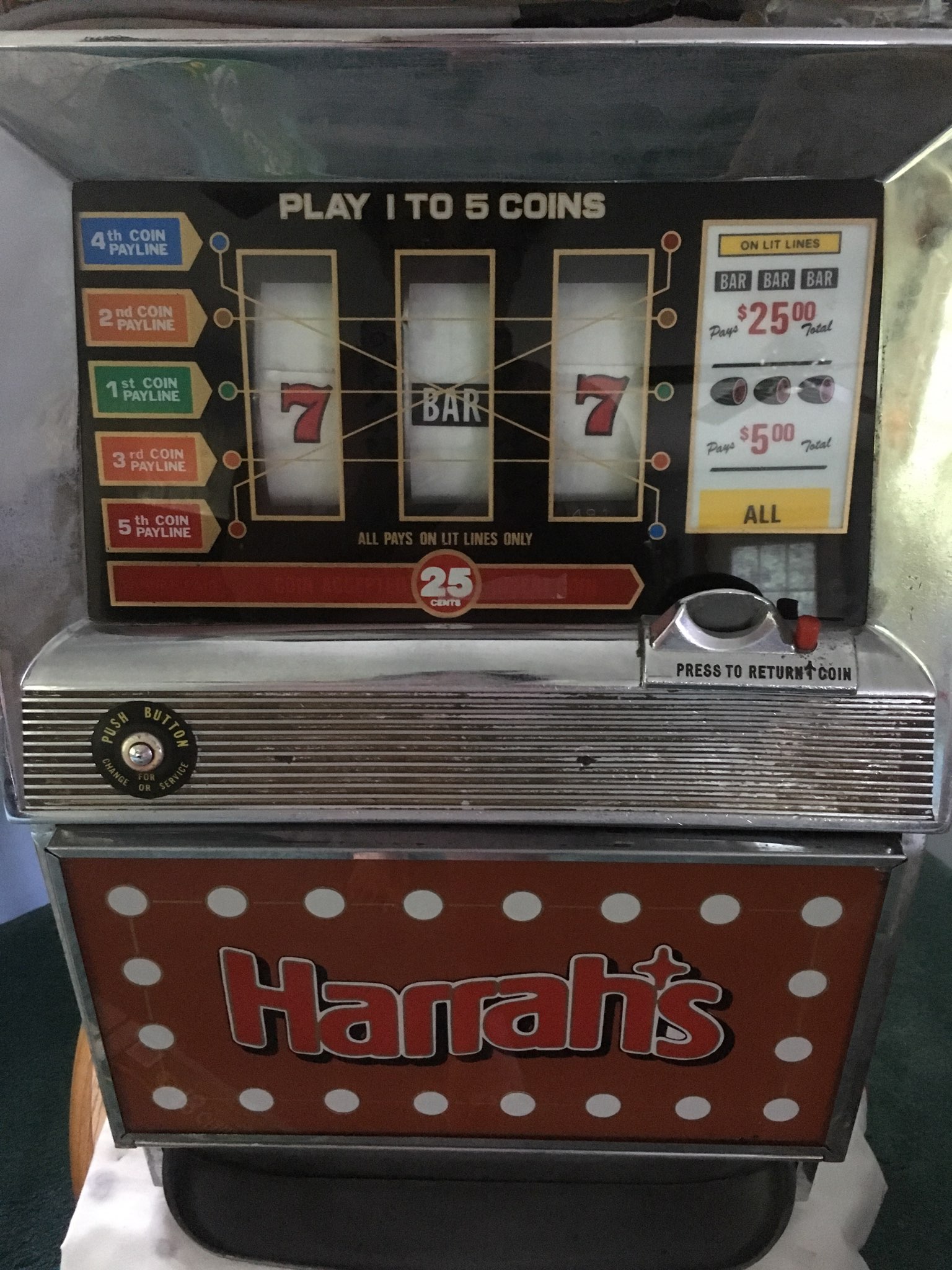 COCA - Coin Operated Collectors Association